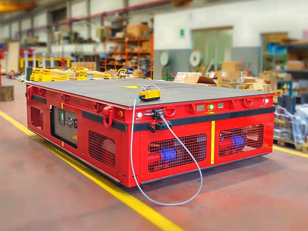 Material Handling - Prella Technologies - Manufacturing Systems